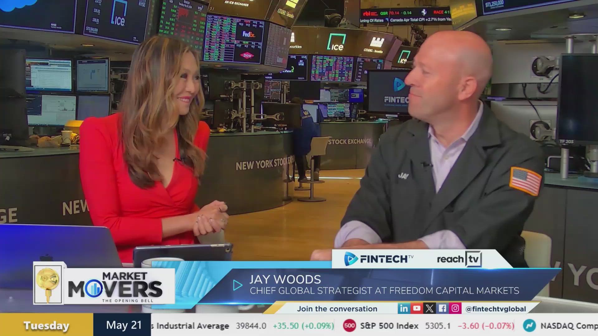 Focusing on the US stock market and the American consumer with Jay ...