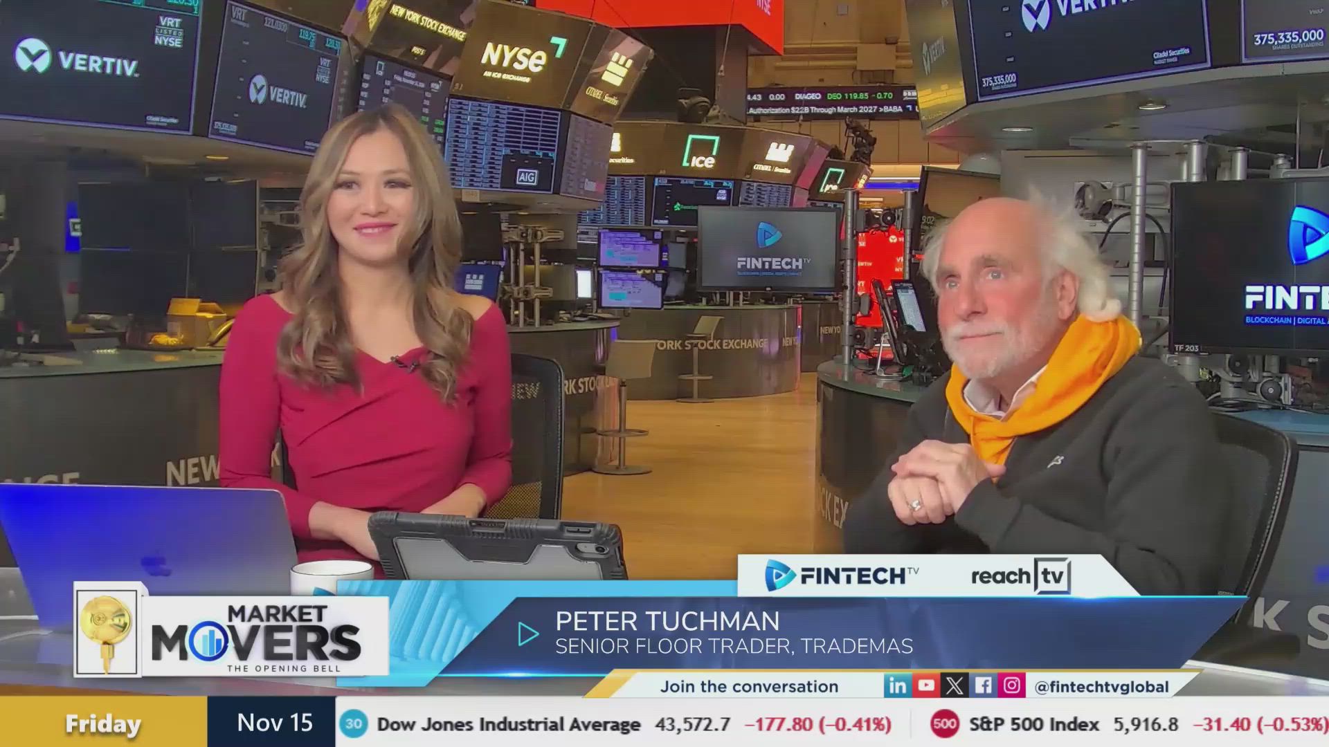 Election aftermath: stock surge and the impact of rising yields – Peter ...