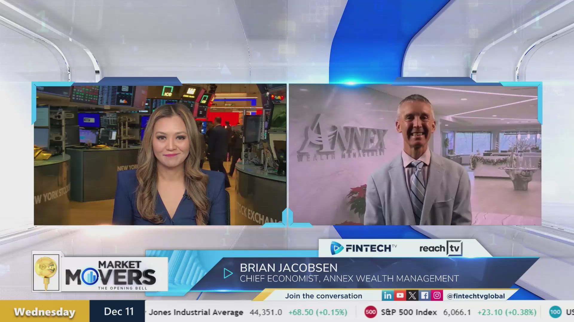 Latest inflation figures and what to expect for the last fed meeting of ...