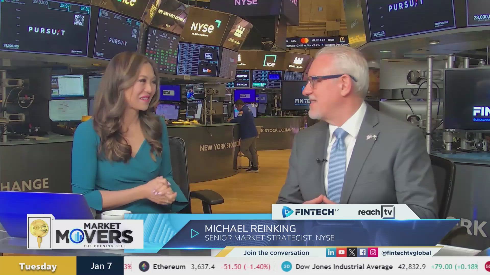 Analyzing potential market volatility in 2025 & expectations for Friday ...