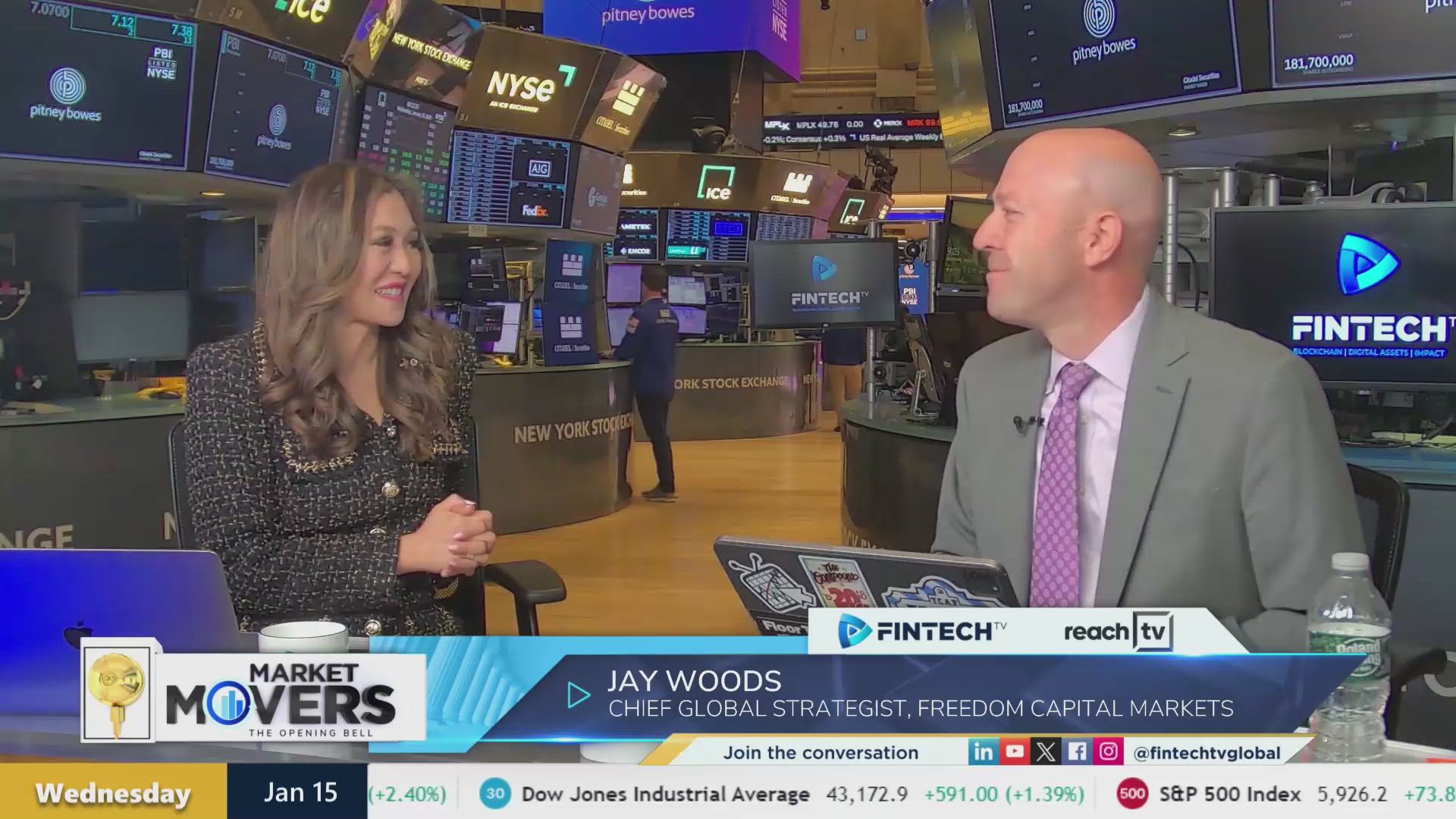 Inflation update after CPI & PPI reports with Jay Woods - FINTECH.TV
