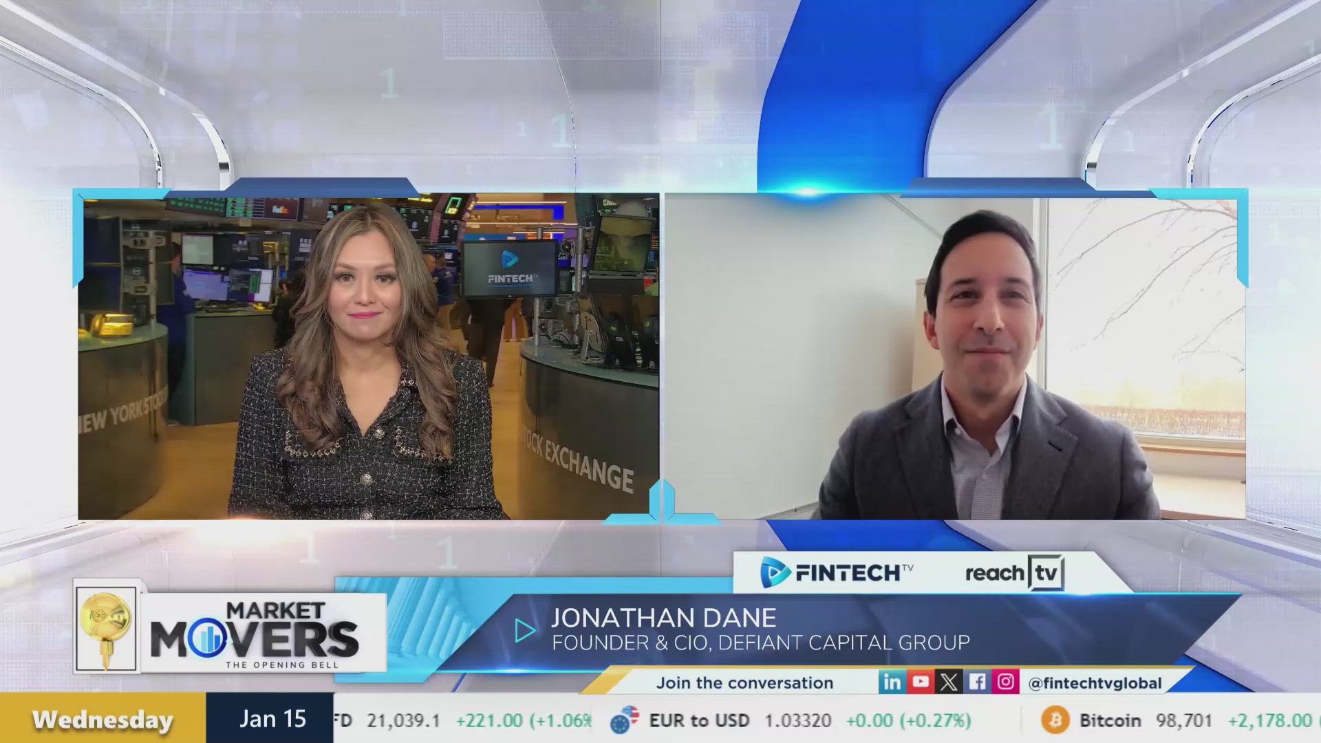 How will inflation reports impact fed policy? with Jonathan Dane ...